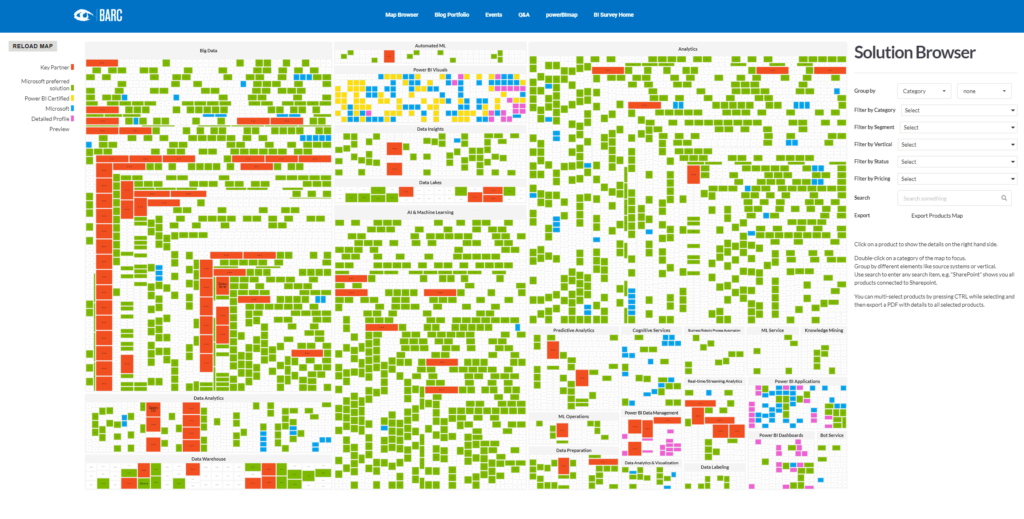 Microsoft Azure Synapse Analytics Reviews & Erfahrungen 2024 | BARC