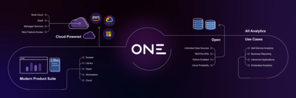 MicroStrategy Unveiled New Platform ‚One‘ at World 2023